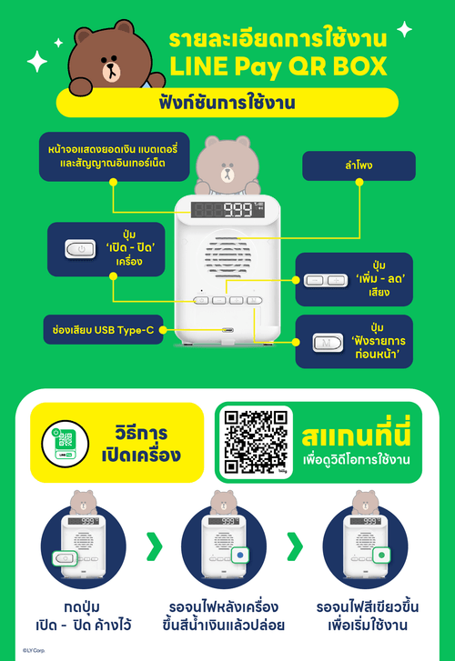 LINE Pay QR BOX